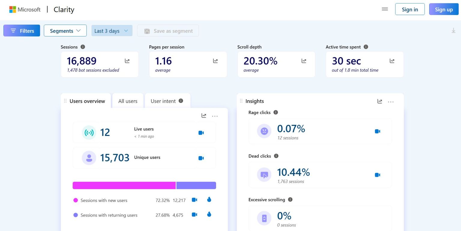 Ninth Circuit Dismisses "Session Replay" Lawsuit-Popa v. Microsoft ...